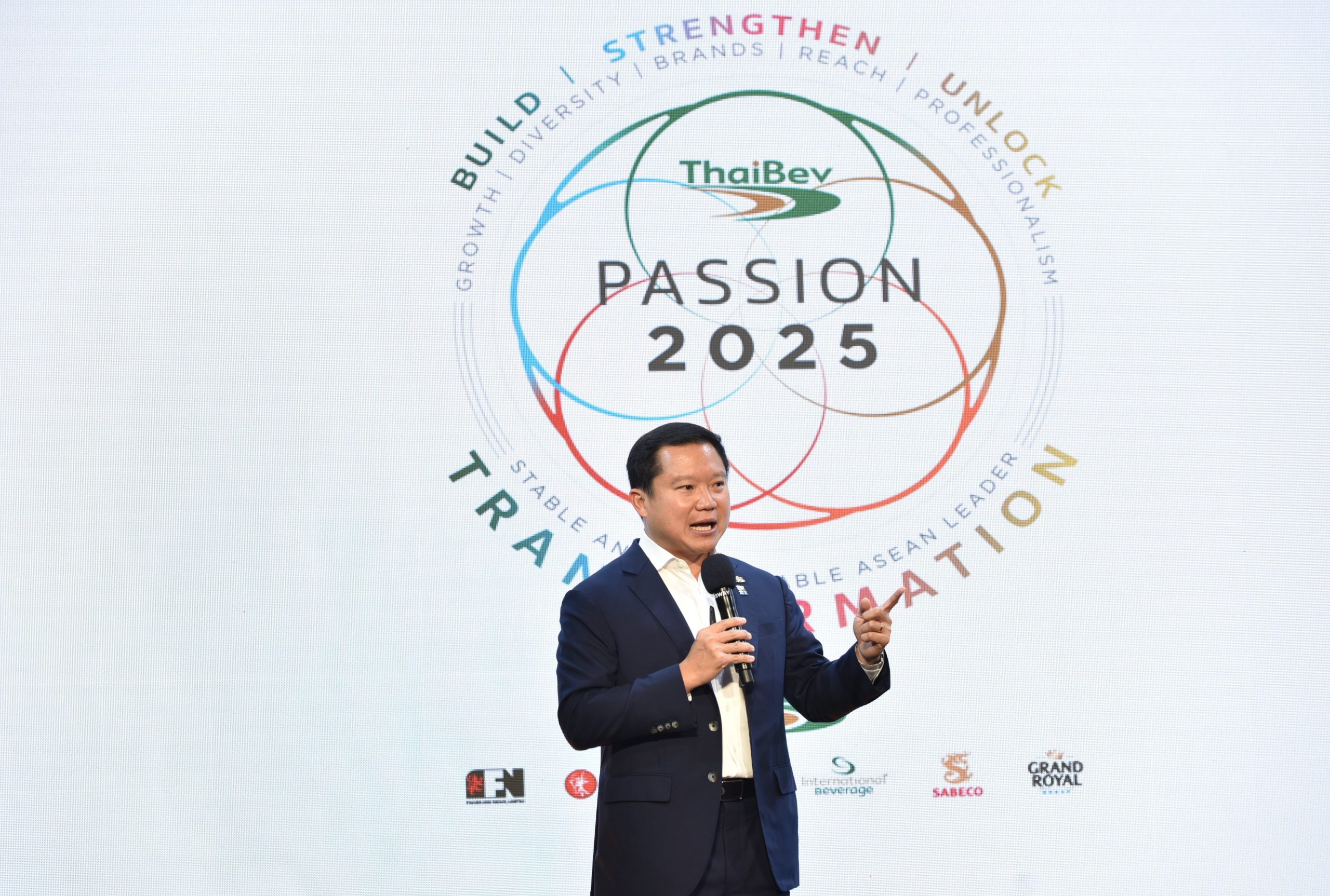 ไทยเบฟ เปิดแผนธุรกิจก้าวข้ามวิกฤตโควิด-19 มุ่งมั่นสู่ PASSION 2025 ครอง ...