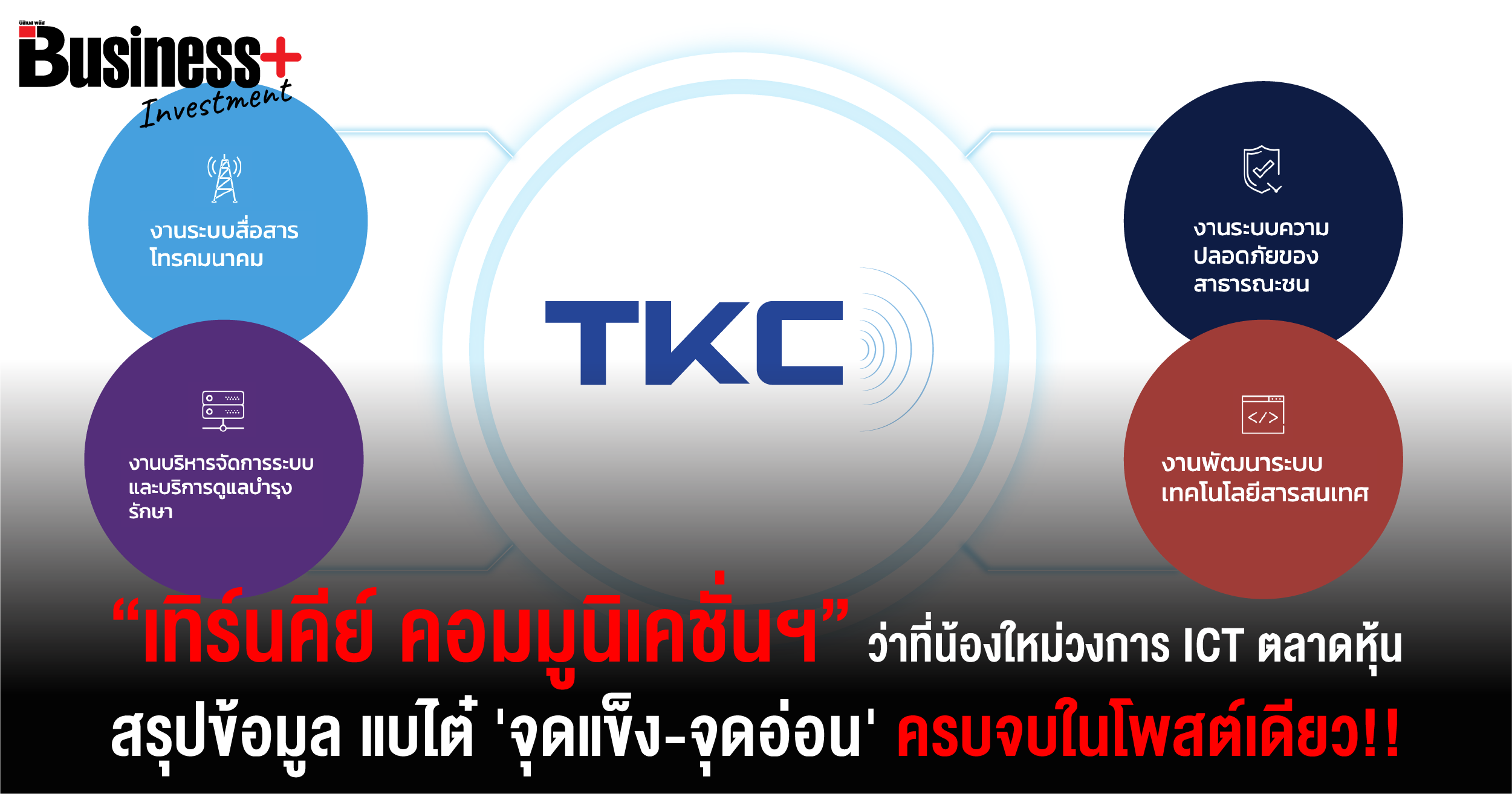 “เทิร์นคีย์ คอมมูนิเคชั่นฯ” น้องใหม่วงการ ICT ตลาดหุ้น สรุปข้อมูล แบไต๋ ...