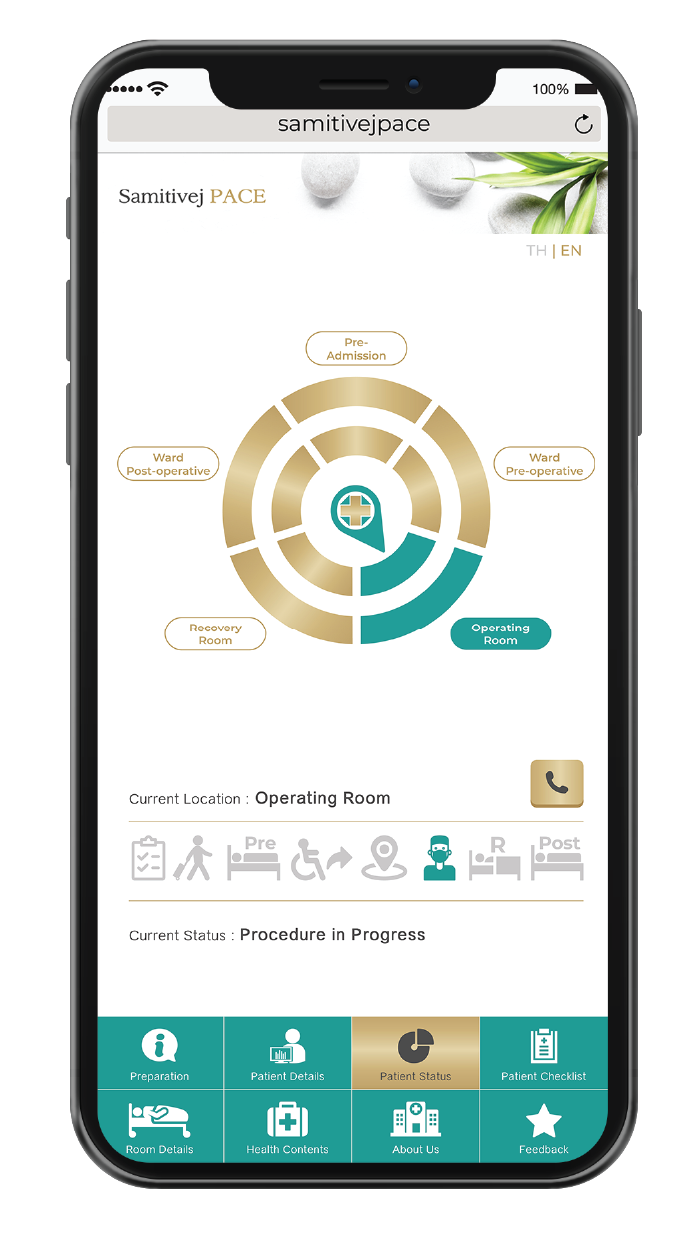 เจาะกลยุทธ์แม่ทัพใหญ่ “เครือสมิติเวช” นายแพทย์ชัยรัตน์ ปัณฑุรอัมพร กับ ...