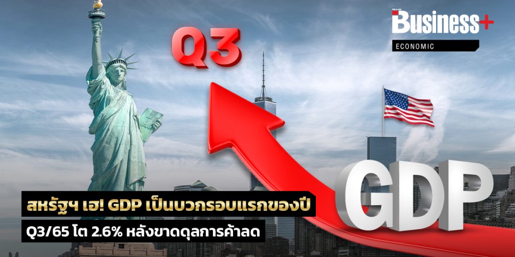 สหรัฐฯ เฮ! GDP เป็นบวกรอบแรกของปี Q3/65 โต 2.6% หลังขาดดุลการค้าลด