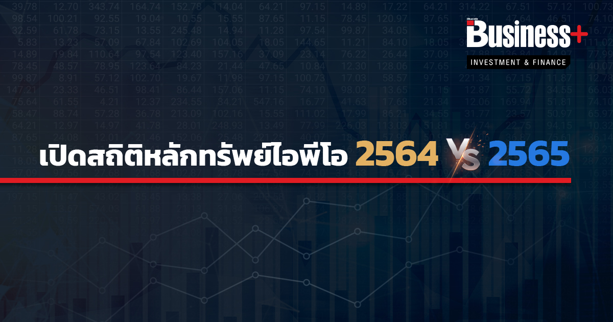 เปิดสถิติหลักทรัพย์ไอพีโอ 2564 VS 2565