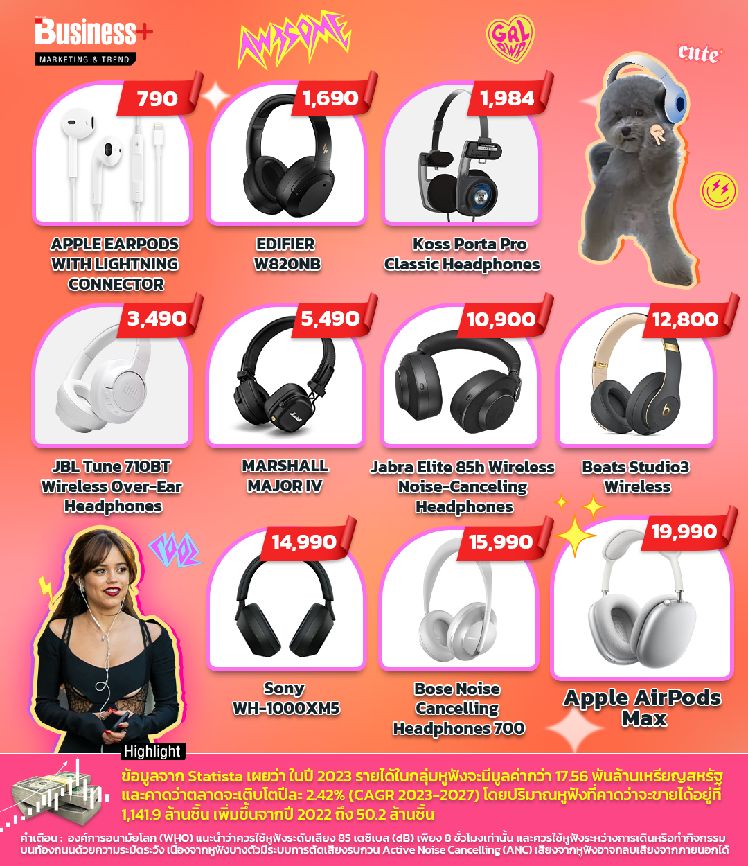 10 หูฟังสไตล์ Y2K แฟชั่นมาแรงของวัยรุ่นเจน Z