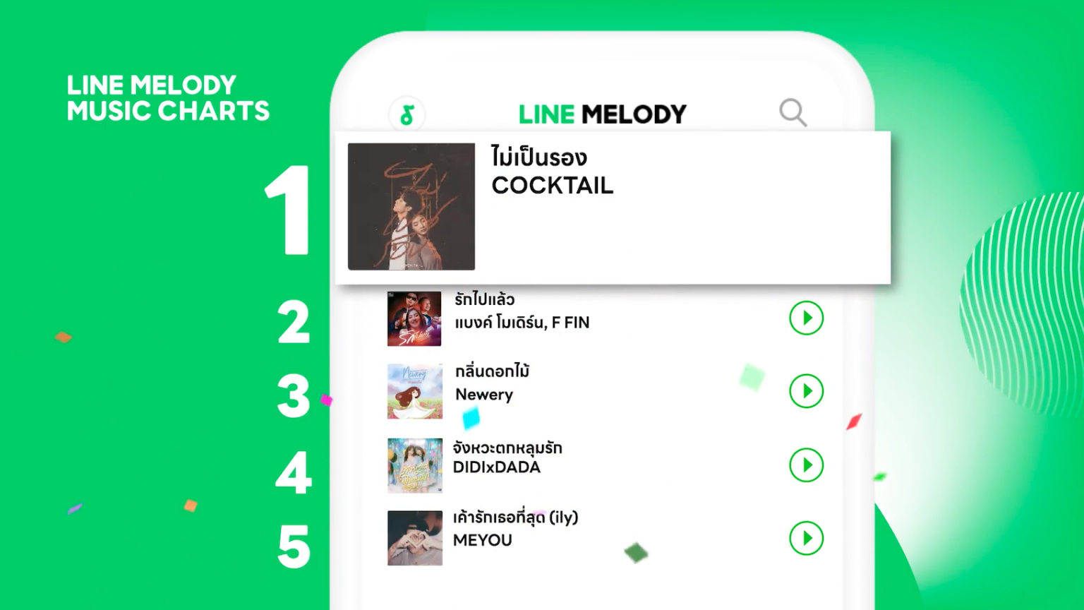 LINE MELODY อัปเดตชาร์ตเพลงฮิตประจำเดือนพฤษภาคม 2566 พร้อมเฉลิมฉลอง Pride Month ไปกับ Artist of ...