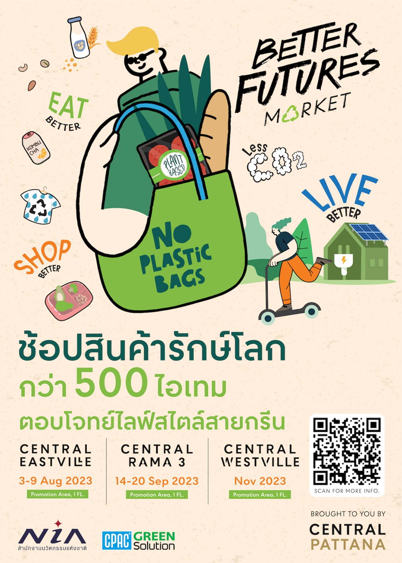 กิน-อยู่-ช้อป อย่างอีโค่เฟรนด์ลี่ ที่งาน Better Futures Market ณ ...