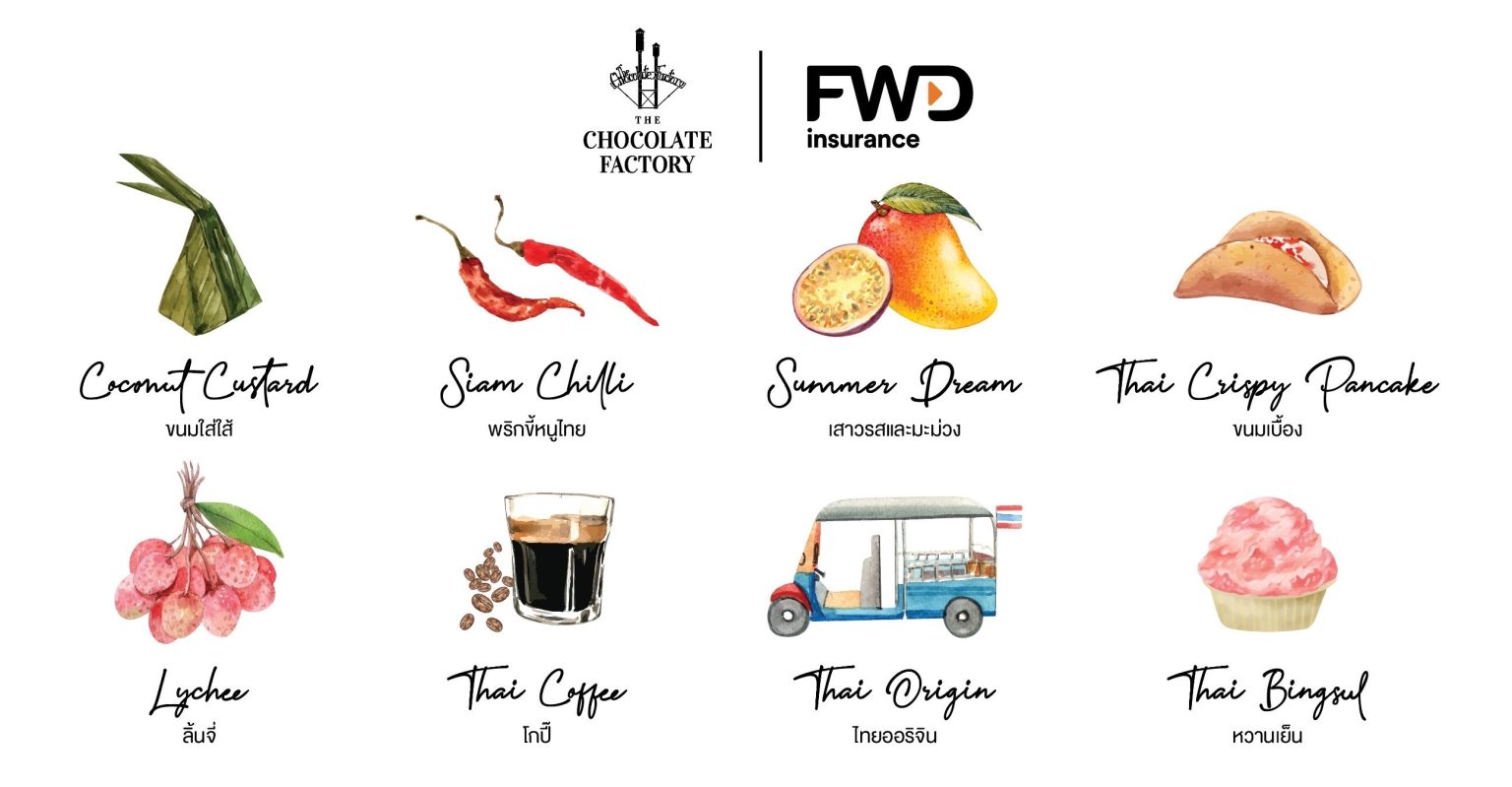 FWD X The Chocolate Factory ประสบการณ์ความแตกต่างครั้งใหม่สุดว้าว ใน ...