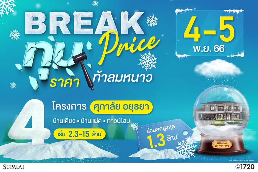 ทุบหมดไม่สนใคร ศุภาลัย จัดโปรฯ “Break Price ทุบราคา...ท้าลมหนาว” ศุภา ...