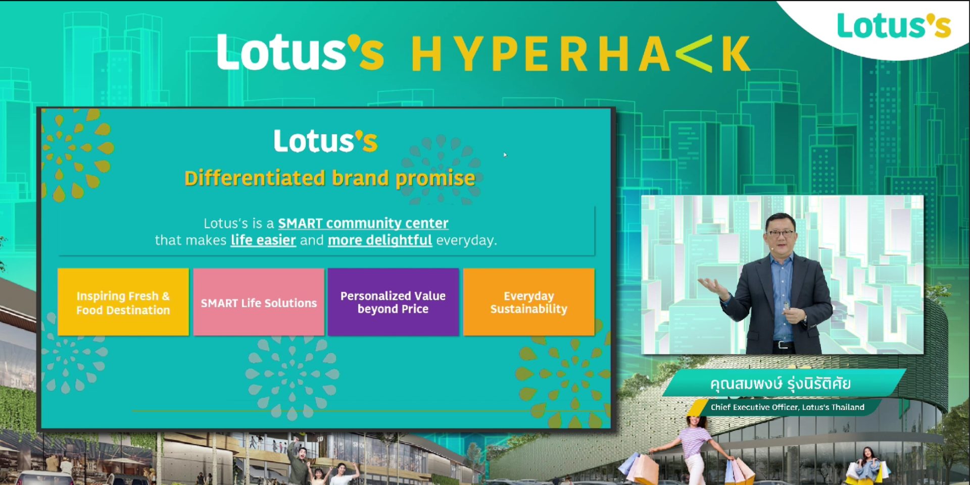 โลตัสเปิดตัวโครงการ Lotus’s HYPER HACK งานแฮกกาธอนเพื่อเฟ้นหาไอเดียจาก ...