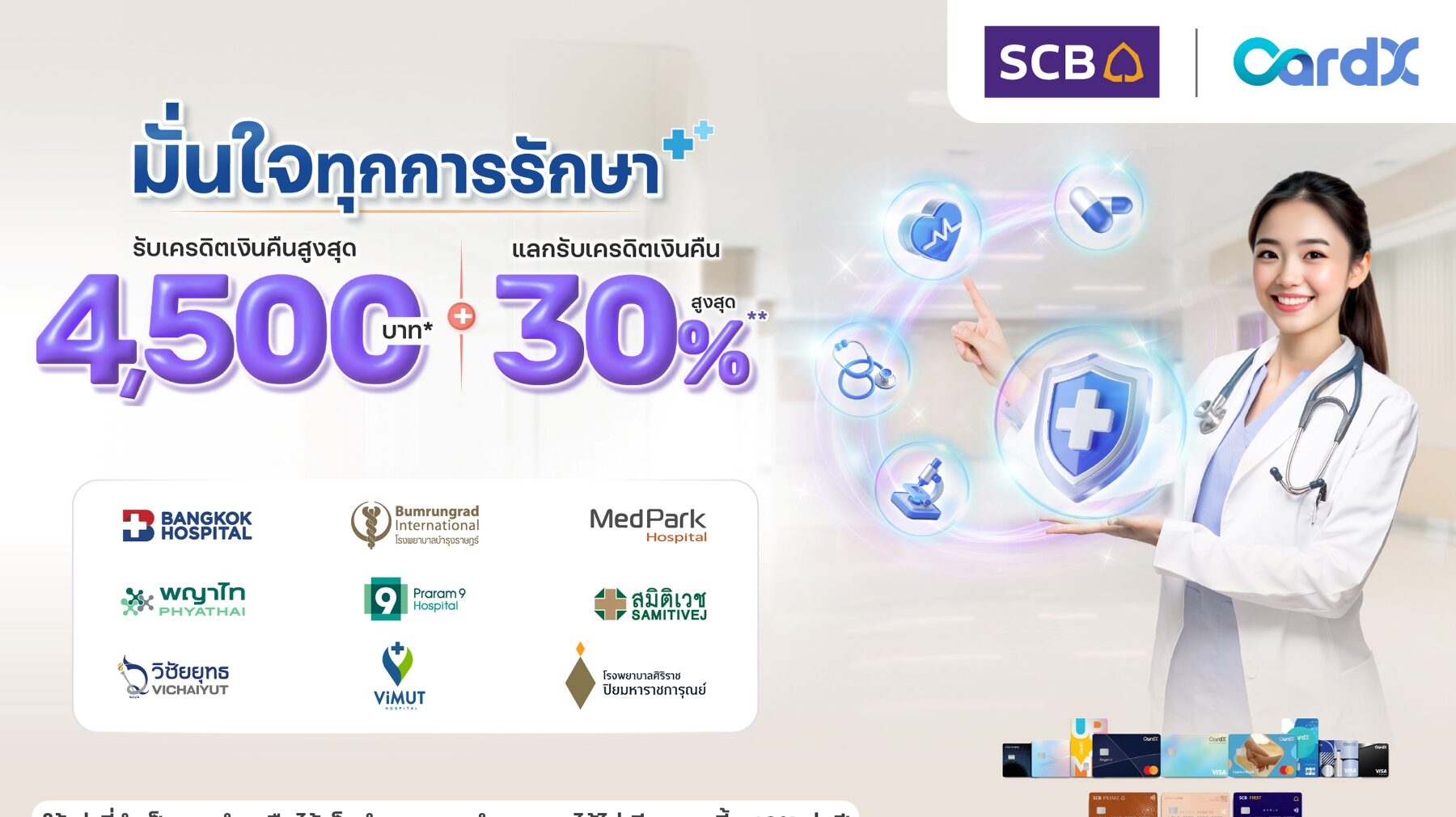CardX จับเทรนด์สุขภาพไทยโตแรง! ผนึกพันธมิตร 9 โรงพยาบาลชั้นนำ ส่งแคมเปญ ...